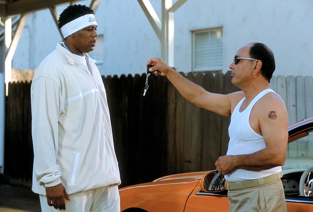 Cineplex.com | Uncle P